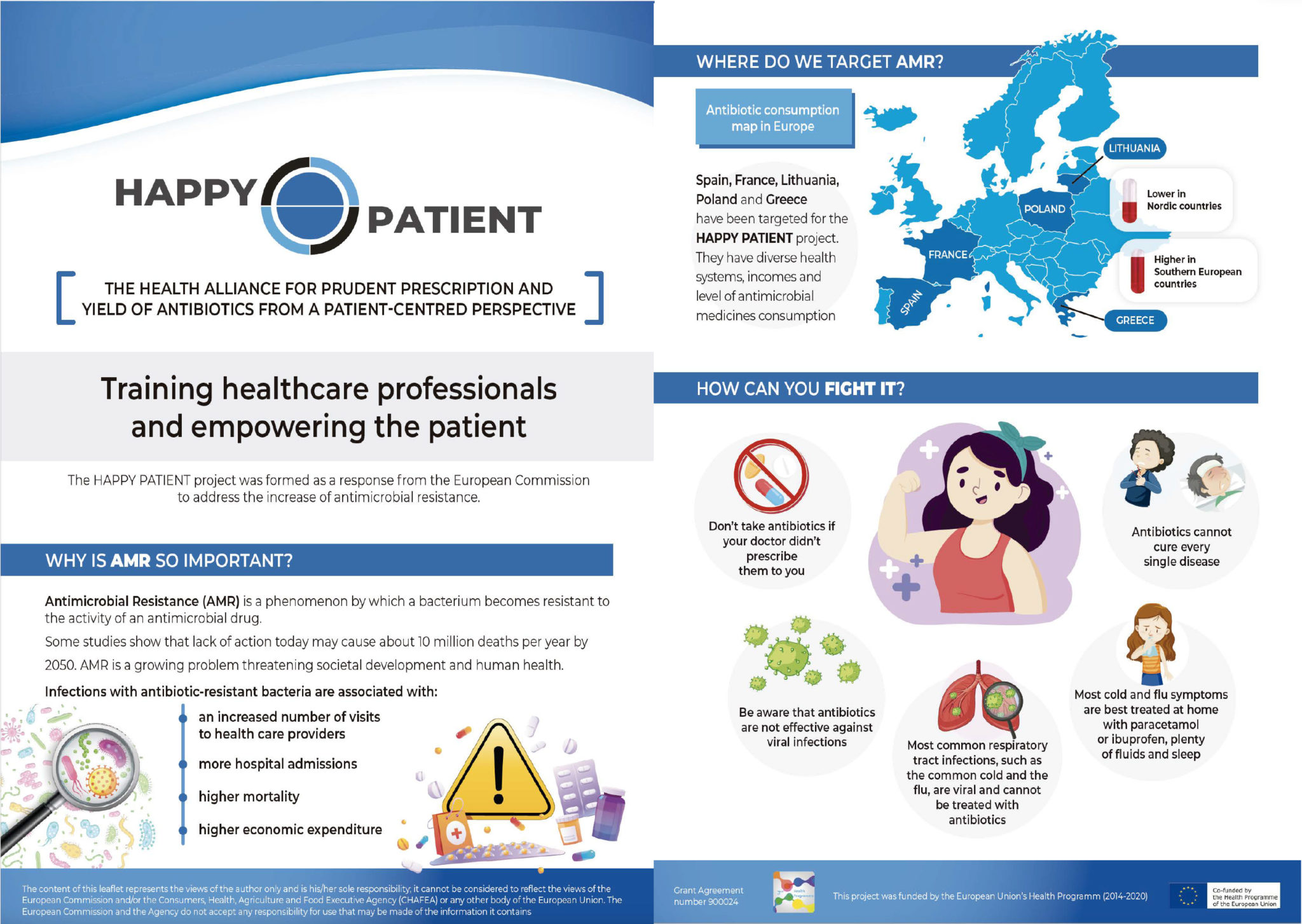 HAPPY PATIENT publishes its leaflets to address antimicrobial ...