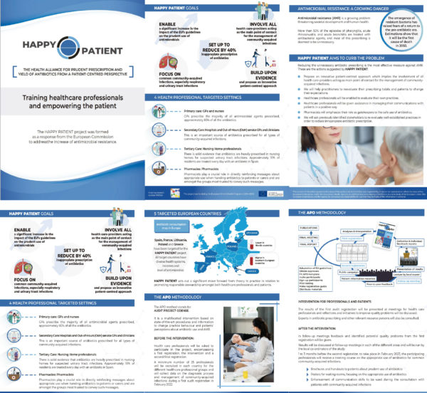 HAPPY PATIENT publishes its leaflets to address antimicrobial ...